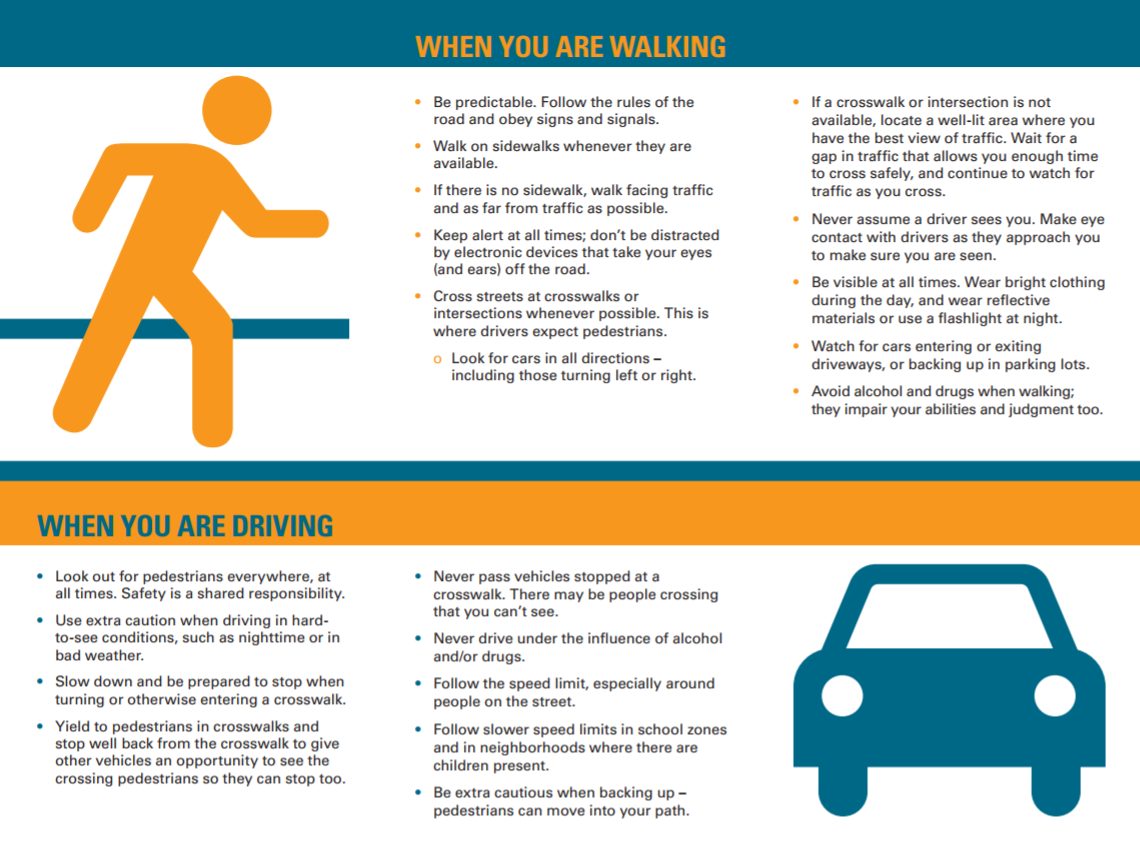 City of Visalia - Pedestrian Safety